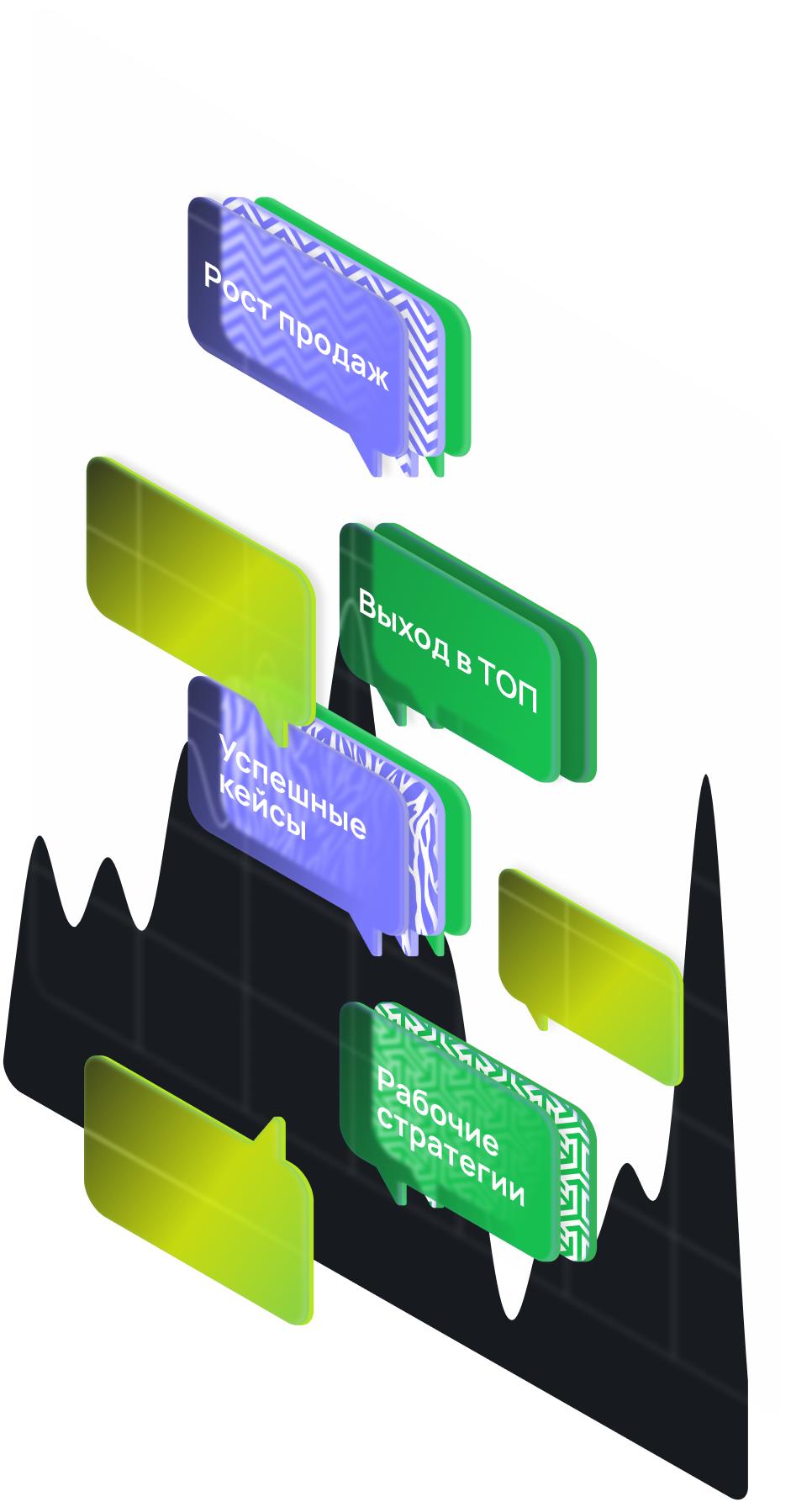 Внутренняя реклама на Wildberries: уровень «Профи» | MPSTATS Academy