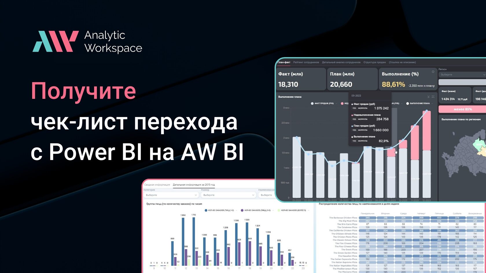 Скачай чек-лист перехода с Power BI на российскую BI-систему | Analytic Workspace