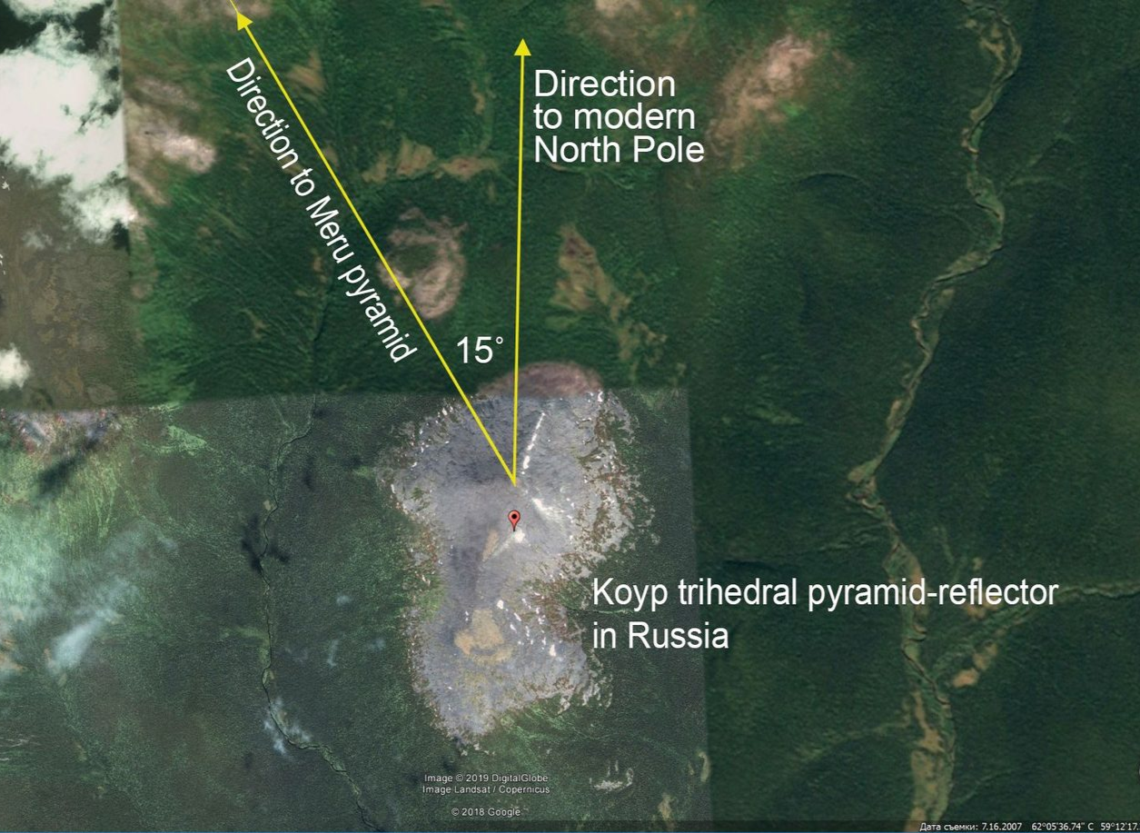 SECOND BIRTH OF HYPERBOREA