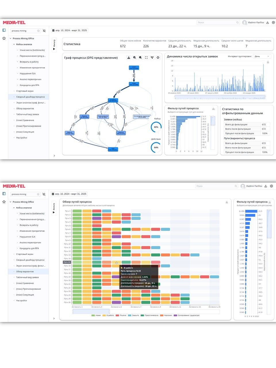 Process Mining Office уже доступен на маркетплейсе SimpleOne