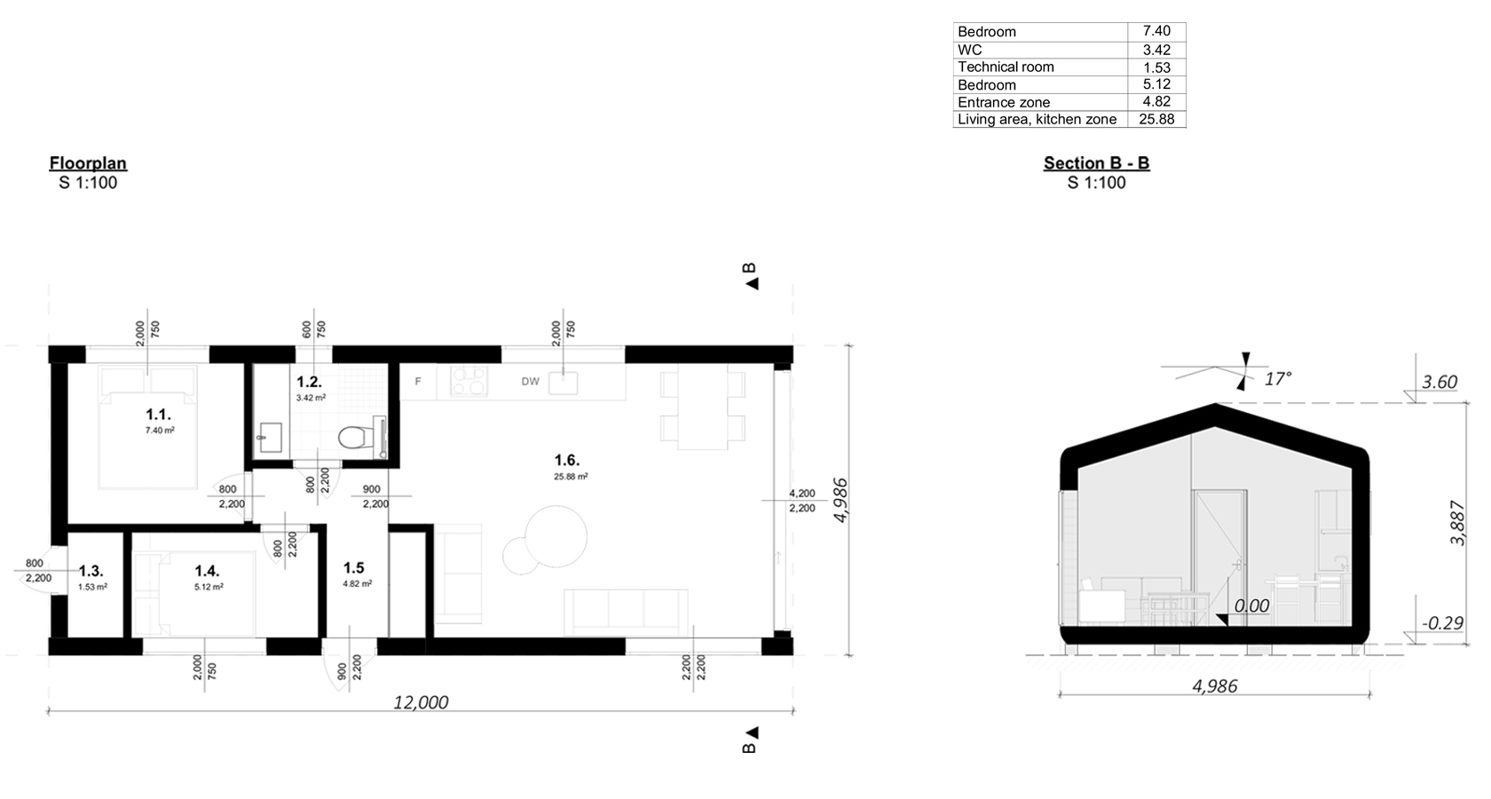 Modular Compact Homes for Sale | Tiny Villa Europe
