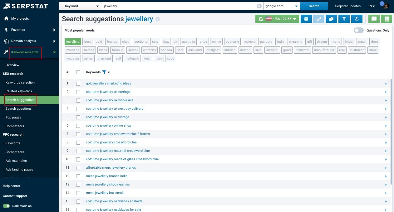 Top Tips to Make Impressive SEO Reports