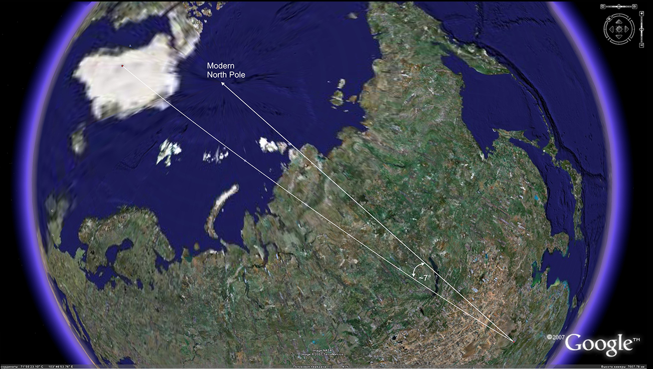 SECOND BIRTH OF HYPERBOREA