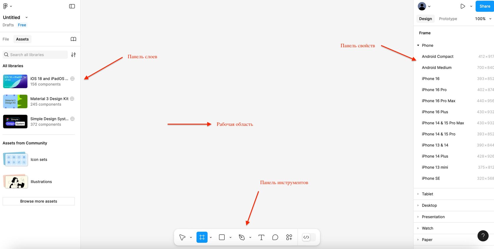Figma: что это за программа, основные функции и возможности редактора — ProductStar