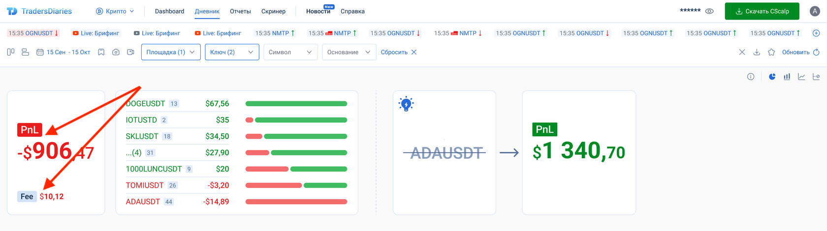 Visual analytics - setup guide