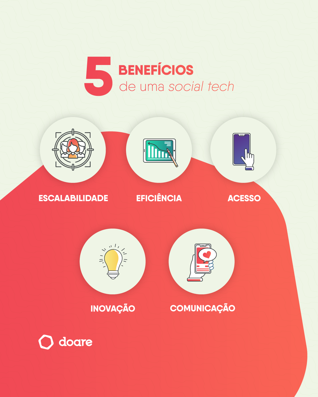 Social Tech: tecnologia para impacto social
