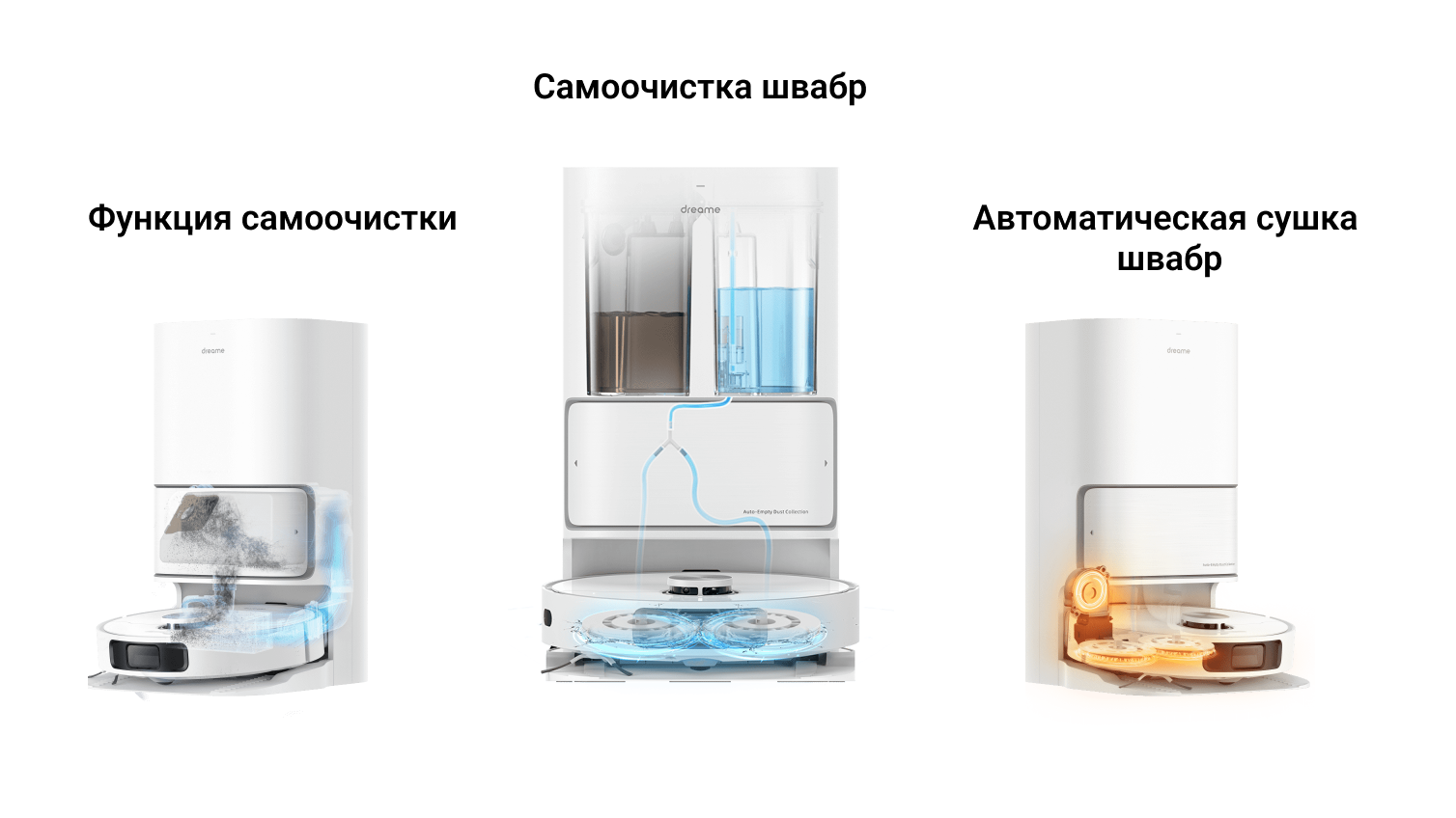 Робот-пылесос Dreame L10 Ultra