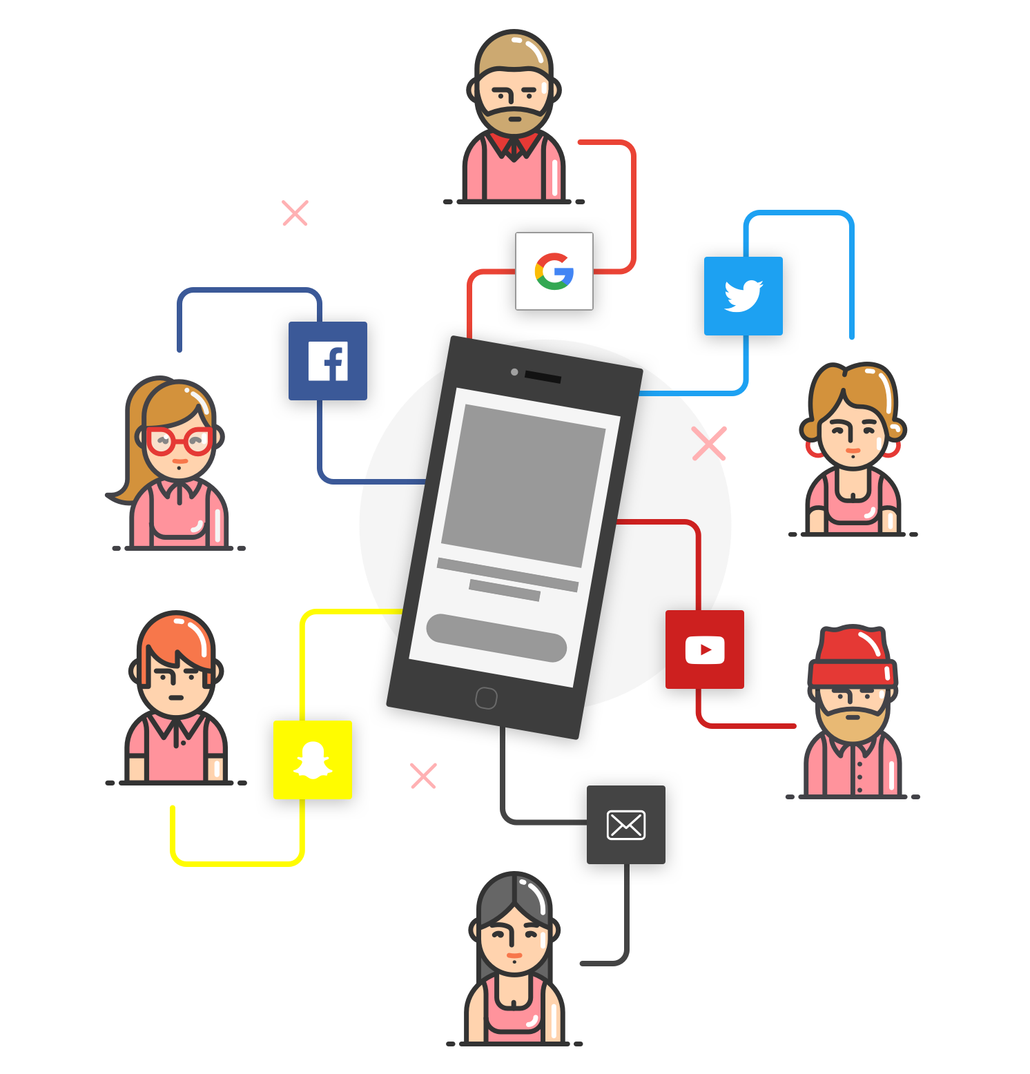 Make The Link • Audience Management Platform