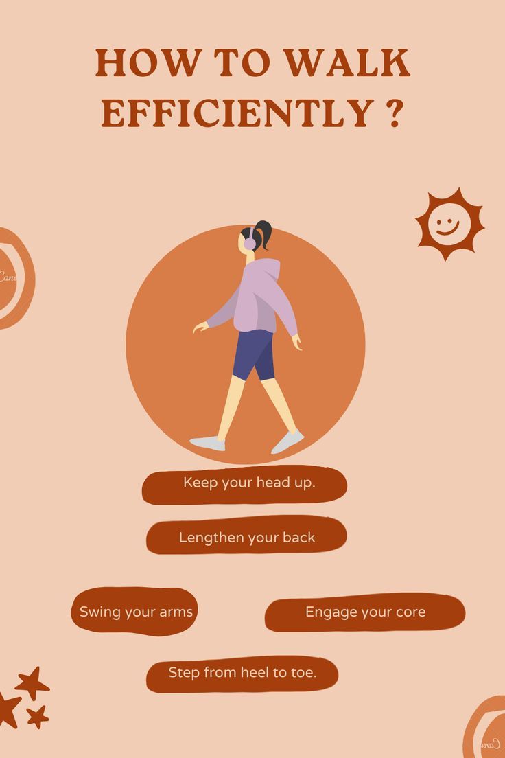 Walking Results: What to Expect After 30 Days (20-120 Minutes Daily)