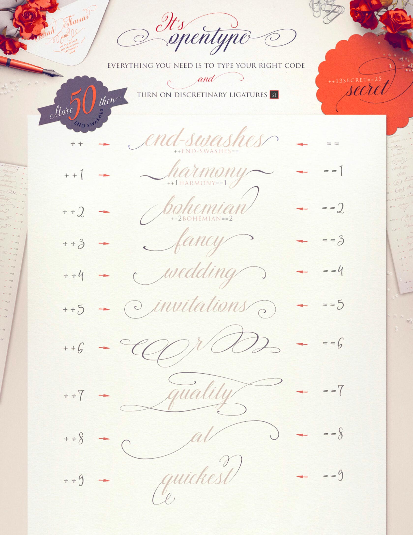 The Secret Font | Script Fonts - Blessed Print