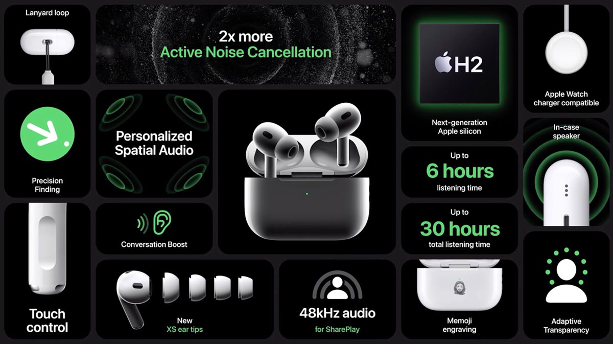 Apple AirPods Pro 2 поколения купить в Алматы по недорогой цене на ...