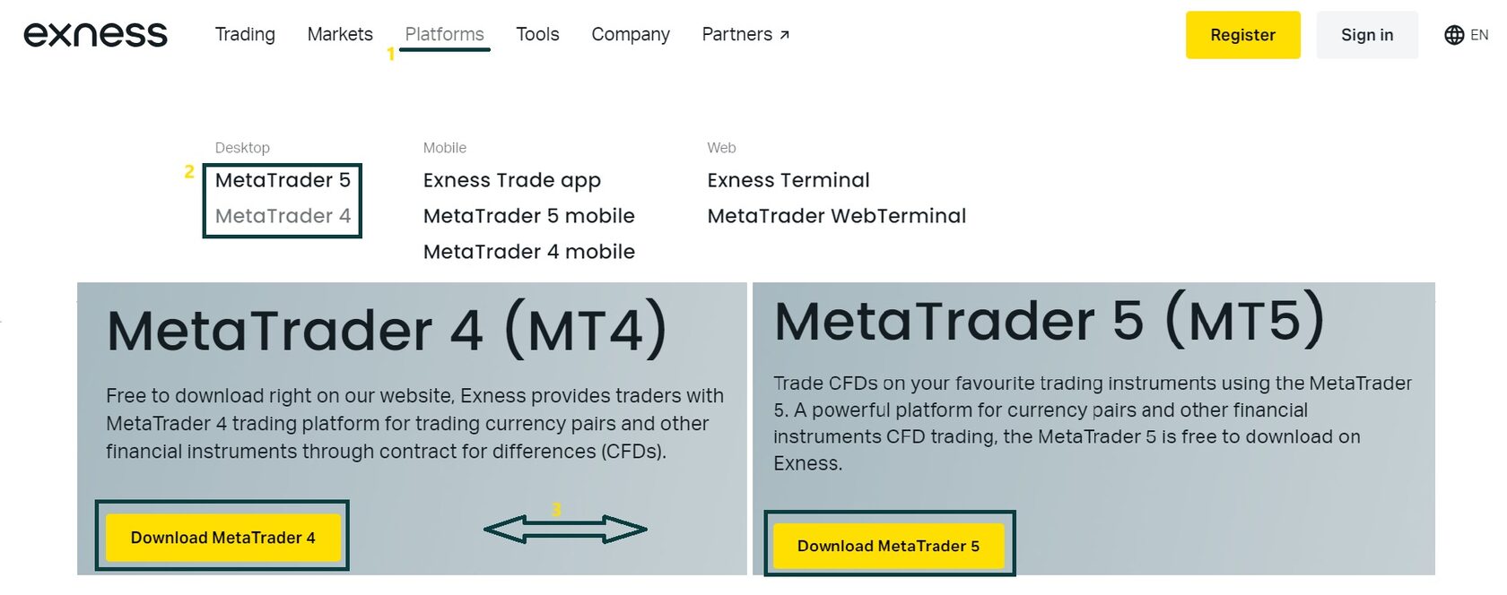 Exness Download for PC ️ How to Download App for PC
