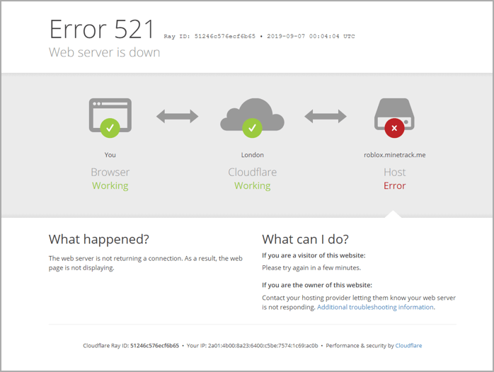 Error Code 521 Web Server Is Down Detecting And Resolving 5753