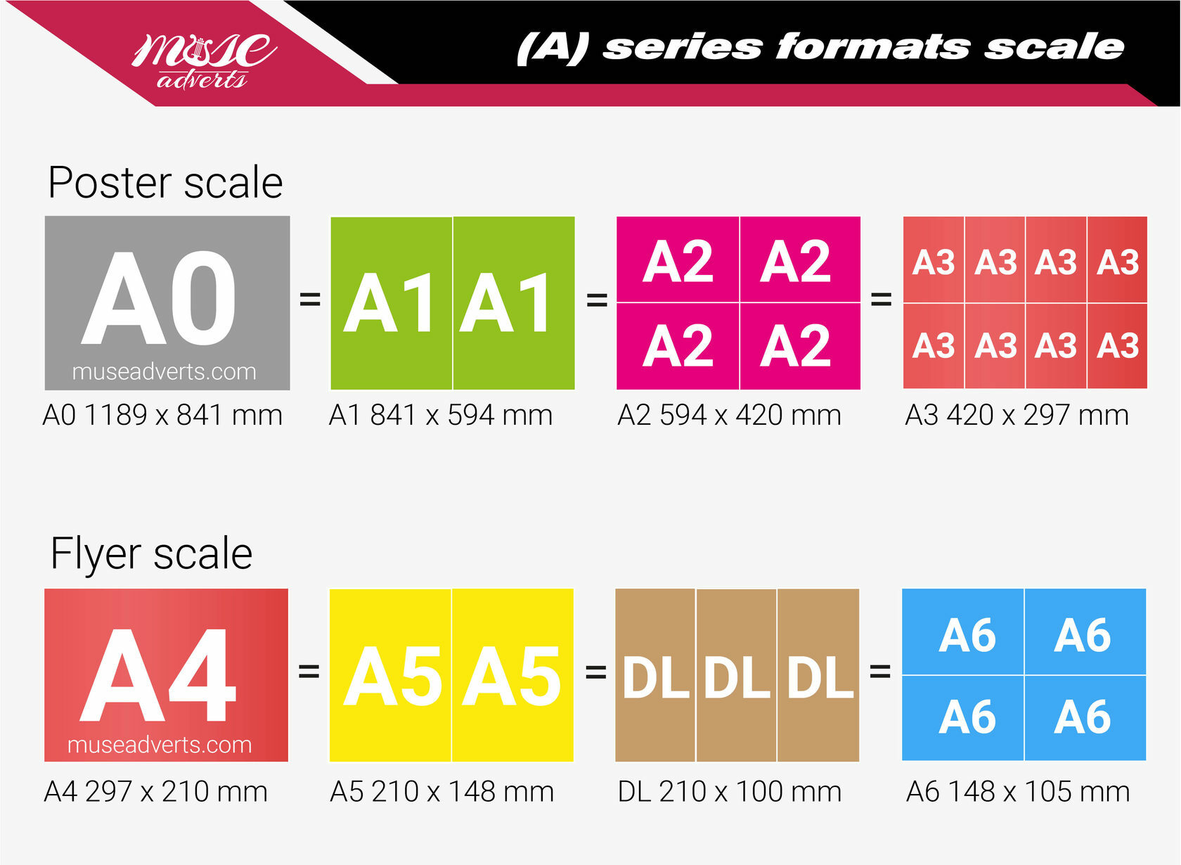 Standard Sizes For Flyers, Posters & Business Cards