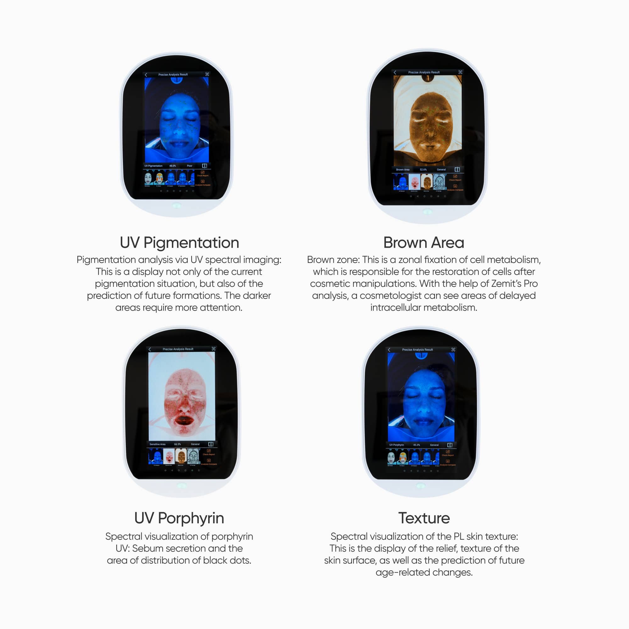 Zemits Skin Analysis System for Sale at the Best Price | Buy on Zemits