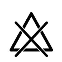 Какво означават символите за пране, гладене и сушене на етикетите?