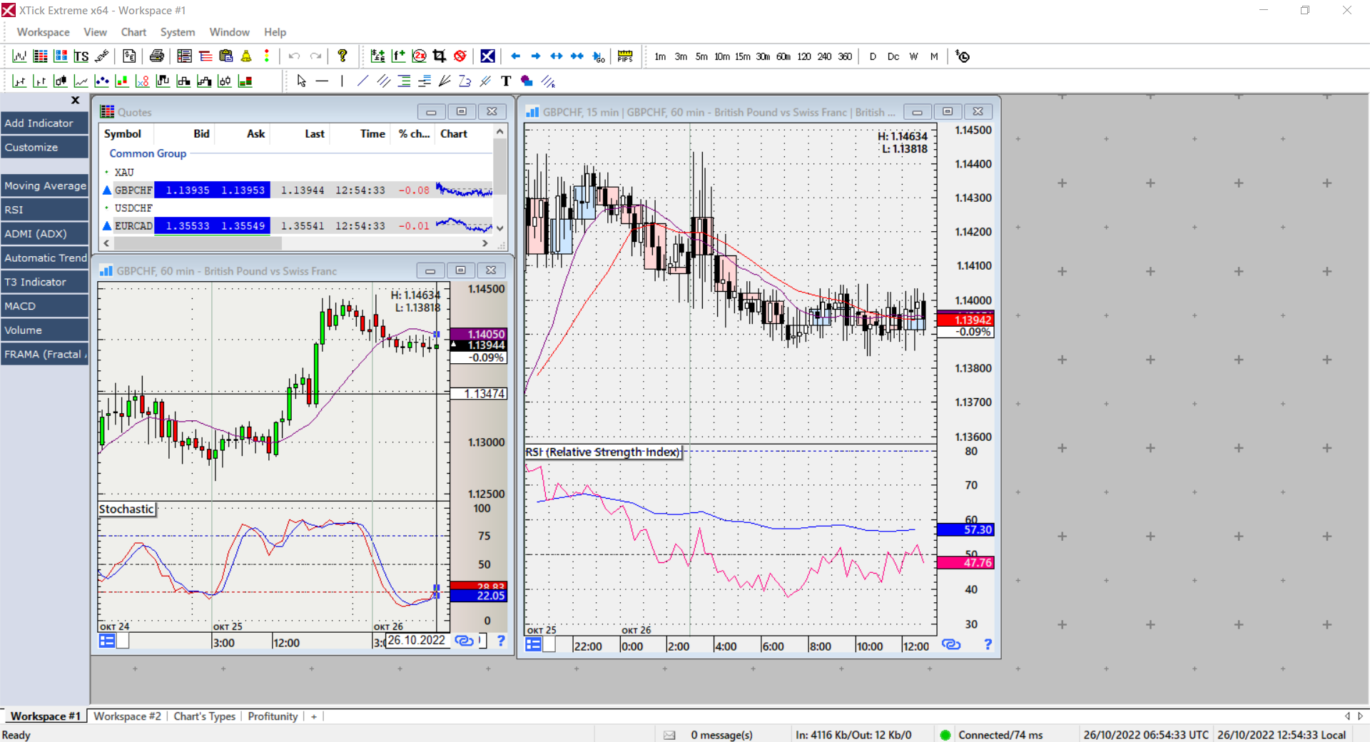Платформа для трейдинга XTick: обзор возможностей