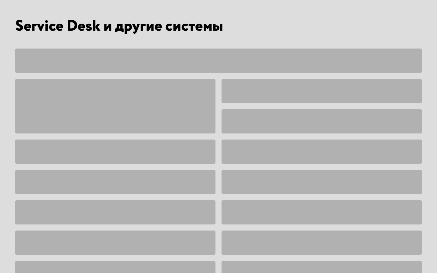 Minerva Knowledge (Minerva KMS) — Система управления знаниями нового поколения