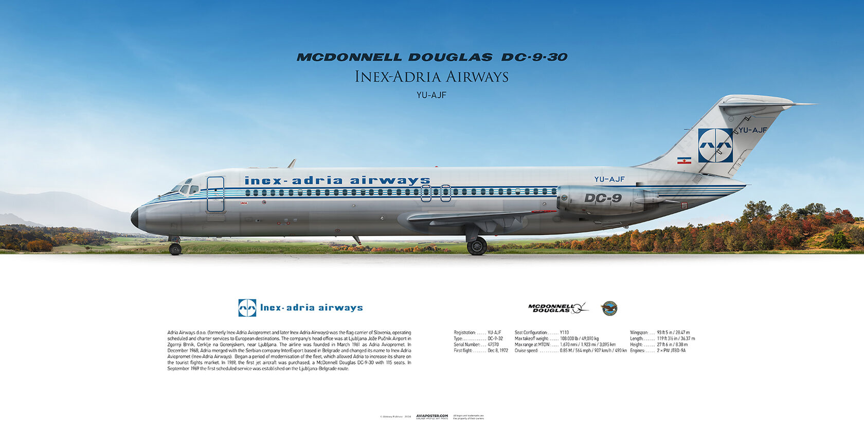 Fine Airliner Profile At Prints | Civil Aviation Posters | Aviaposter