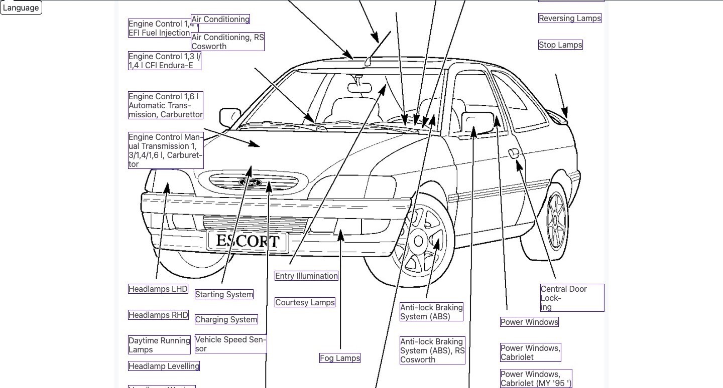 Ford TIS — онлайн программа для диагностики и подбора автозапчастей