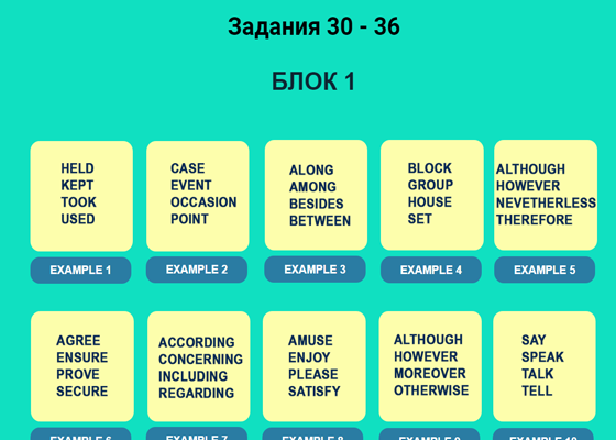 Теоретическая и практическая части для заданий 30-36 по английскому ...