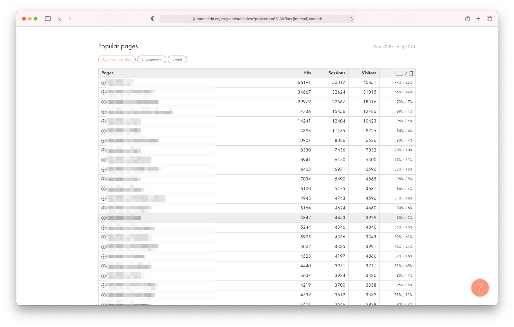 How To Track Website Statistics │ Tilda Help Center