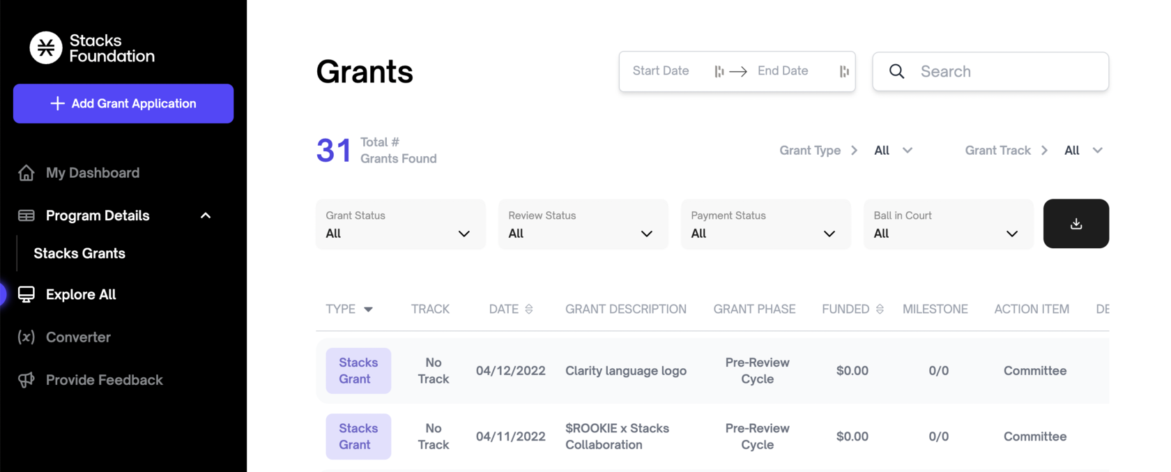 Introducing The New Grants Dashboard
