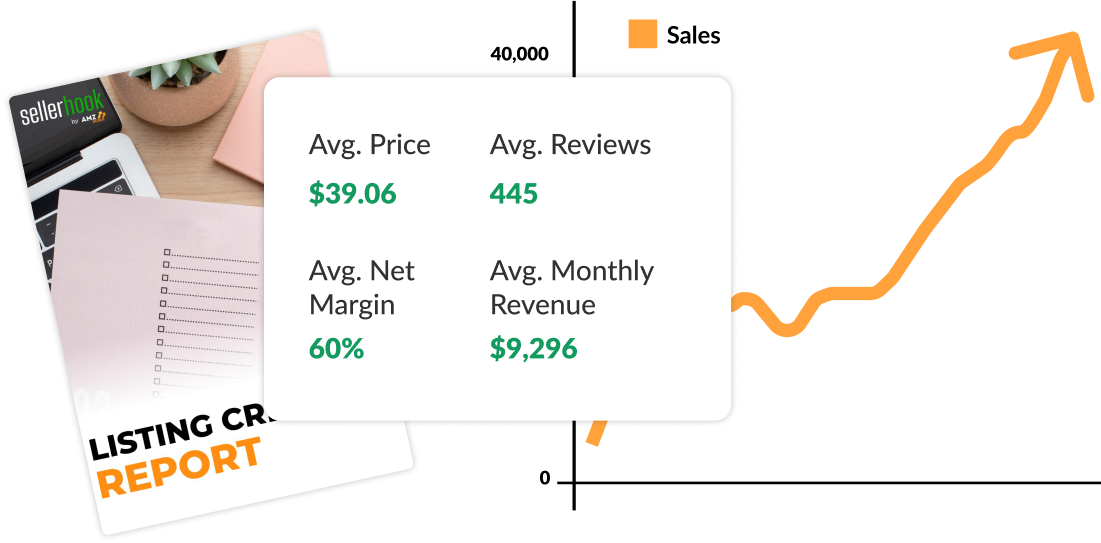 Professional Amazon Listing Optimization Service