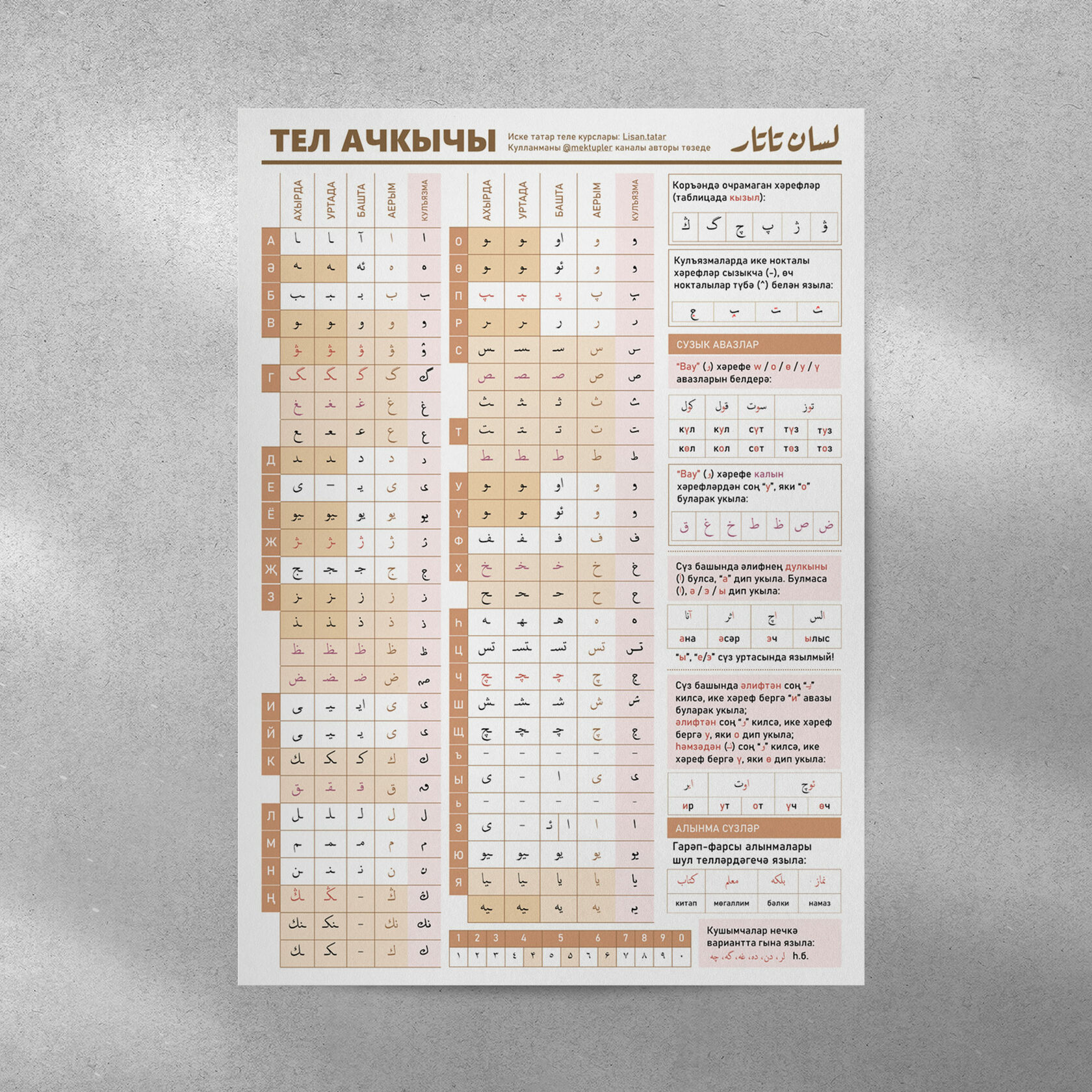 Иске татар теле