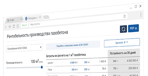 Оборудование для производства газобетона