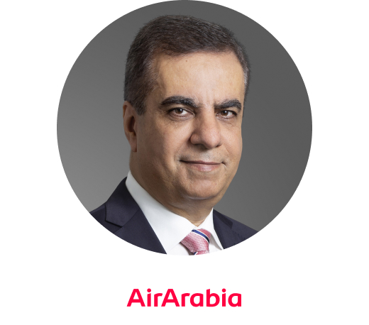 Air Transport Leaders Congress