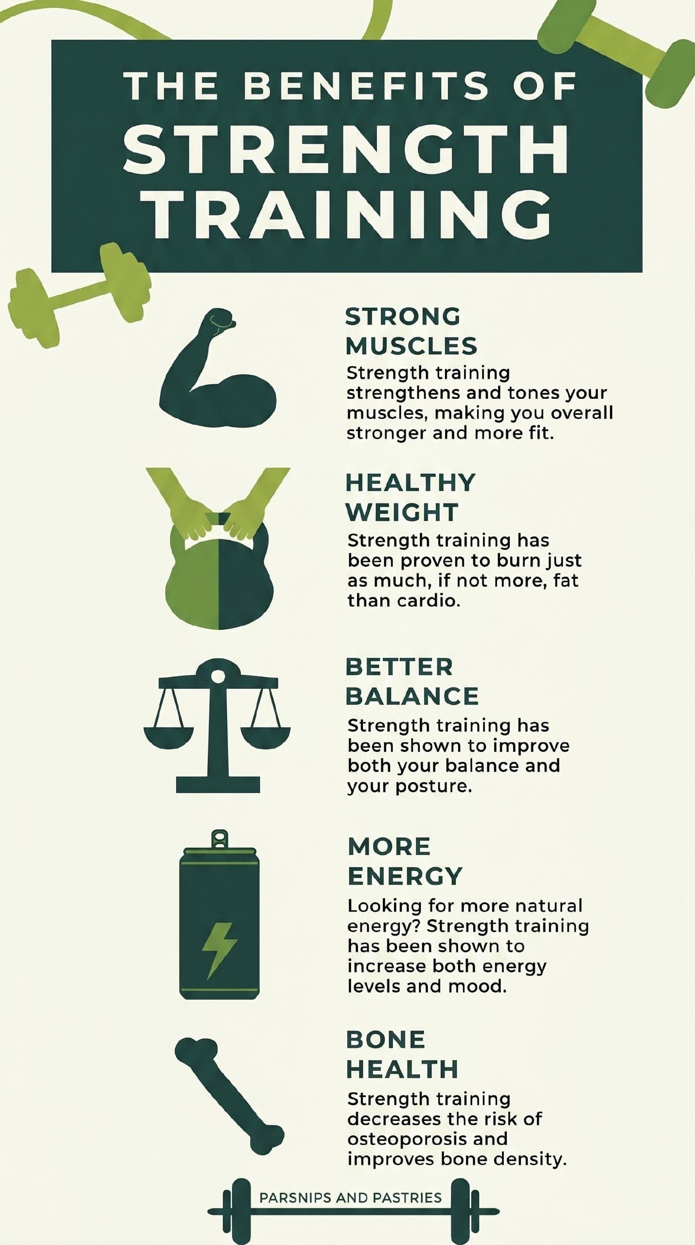 Essential Strength Training Guide for Women Over 60 for seniors: Build ...