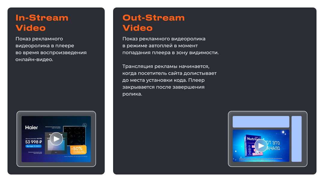 Как онлайн кинотеатры изменяют правила игры в рекламе: статистика, виды и форматы