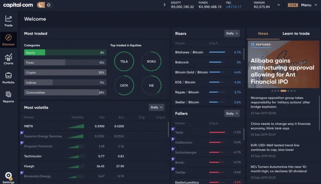 Cheapest Share Trading Platform South Africa 2021 (☑️ Updated)