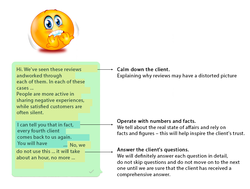 How to manage customer emotions: step-by-step instructions for IT ...