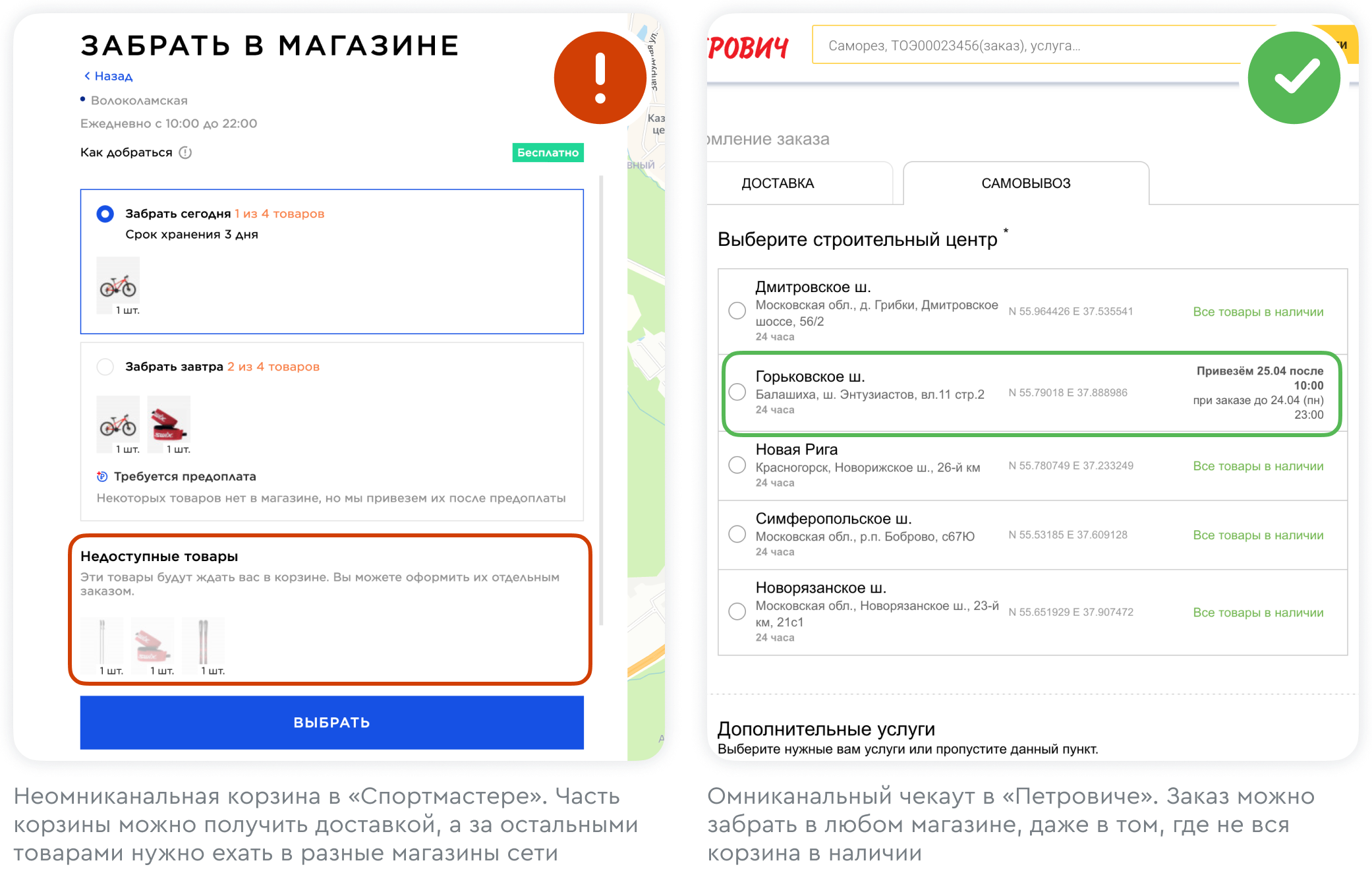 Оптиканальность — новая концепция развития в ритейле | E-commerce платформа Ensi