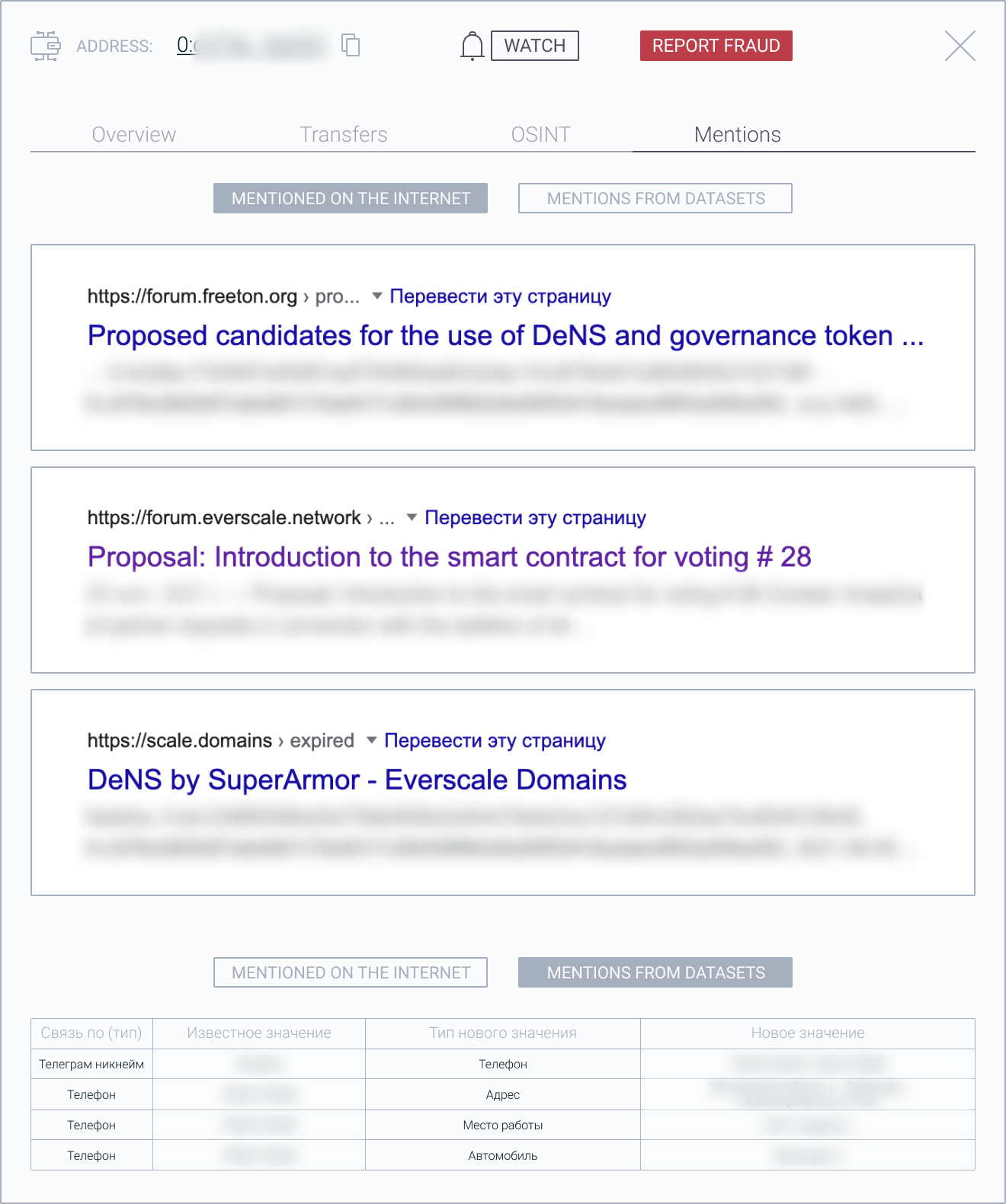 Bholder is a tool for analyzing transactions and addresses
