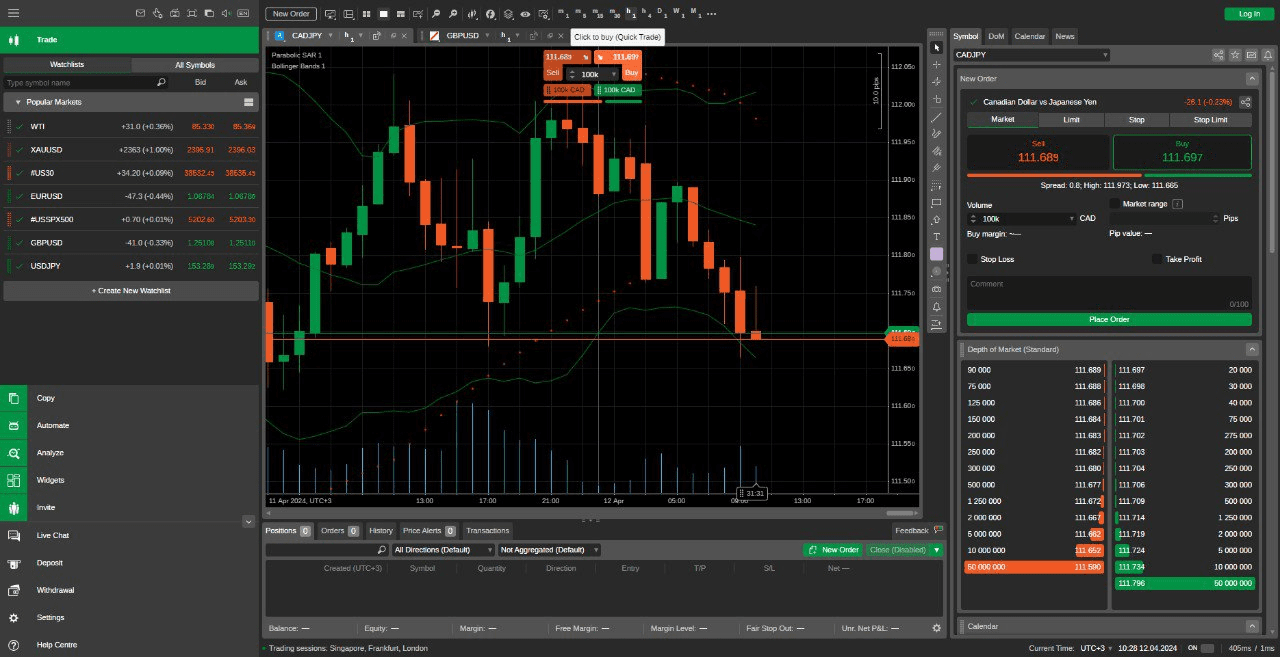 FxPro South Africa 2024: Premier Forex & CFD Trading - Secure, Tailored ...