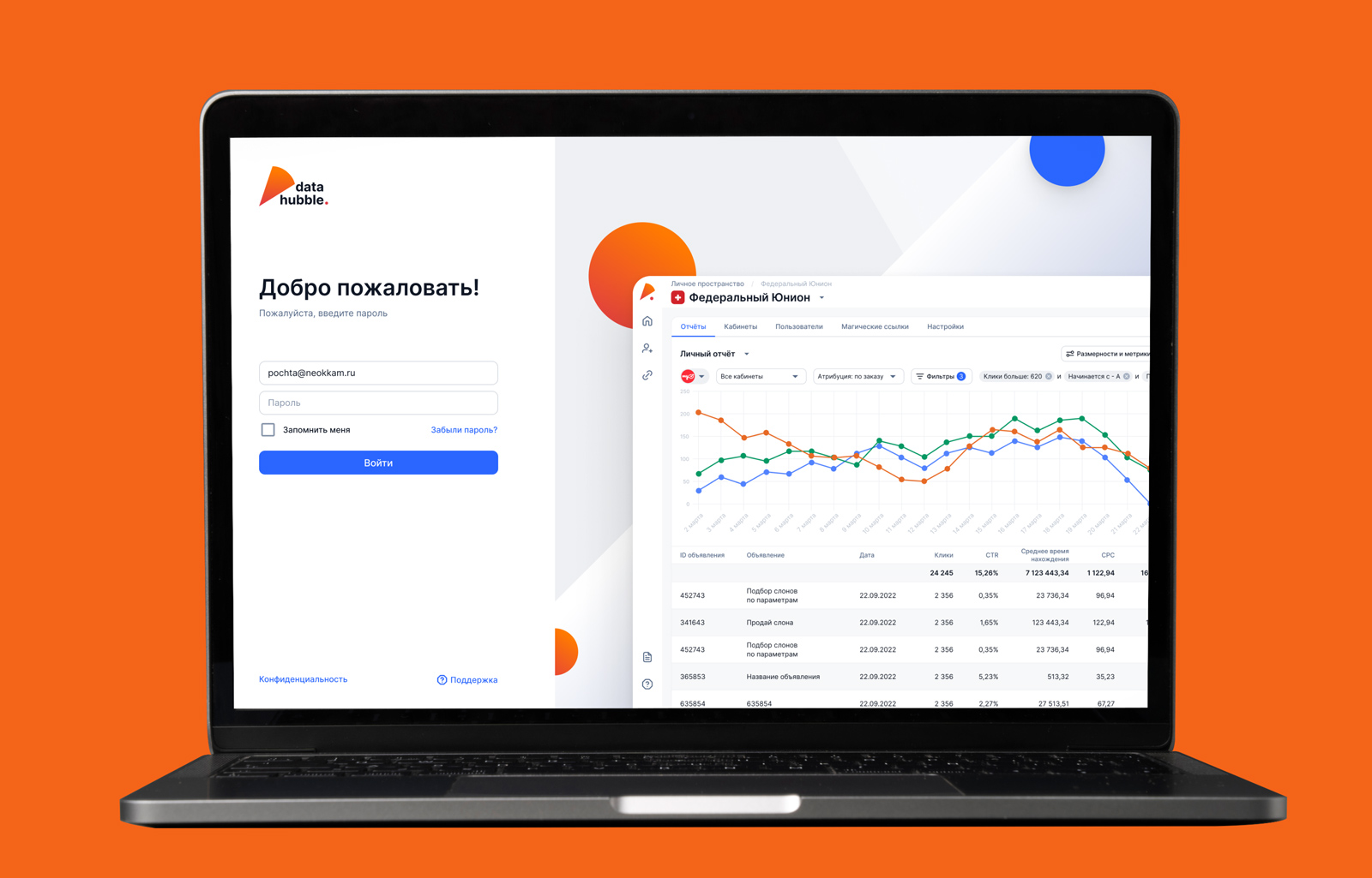 Data Hubble | новое качество работы с отчетами