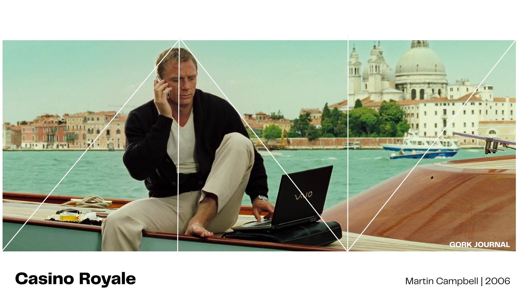 Essentials of Film Composition: Camera and Grid Strategies