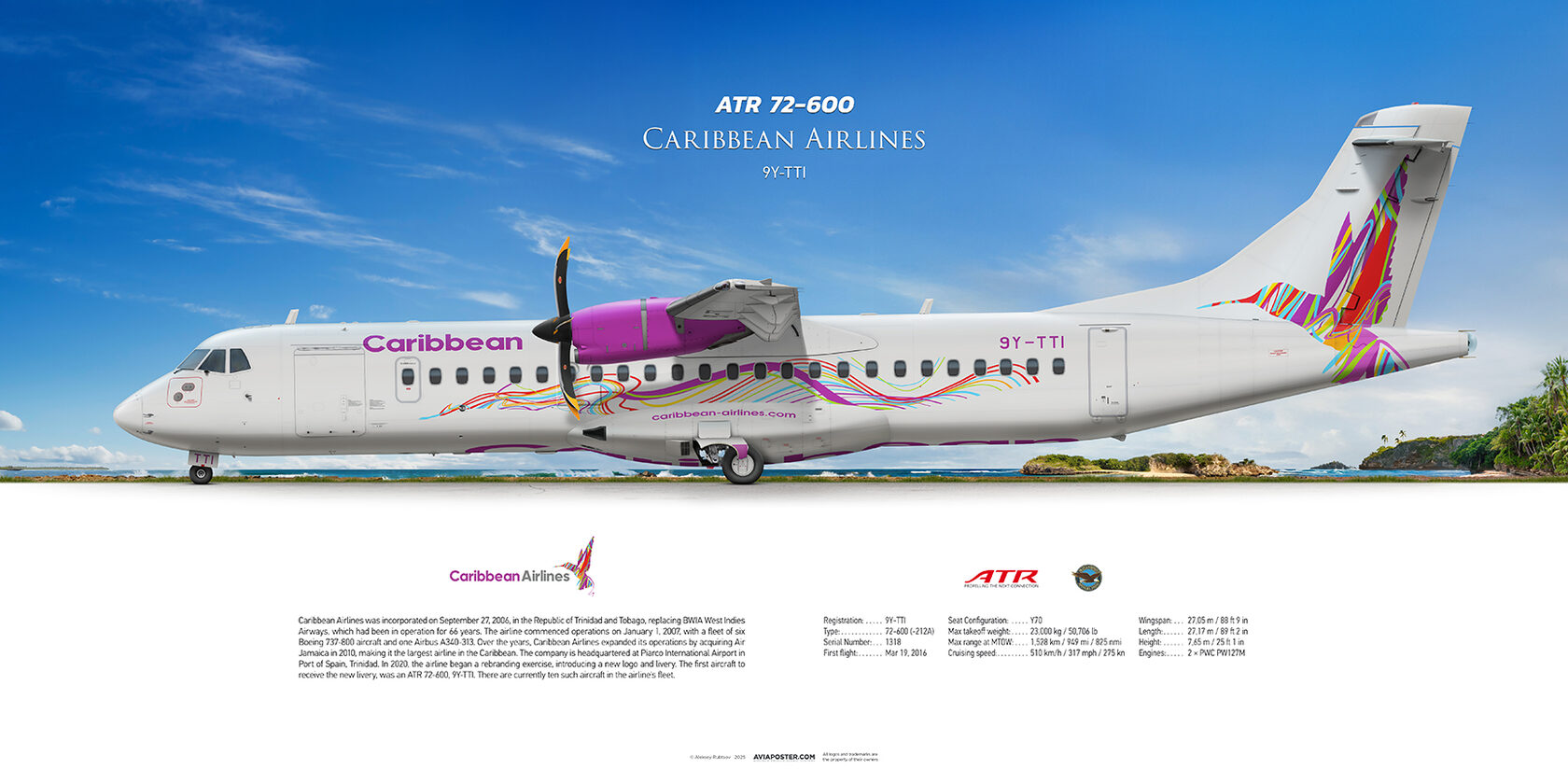 Fine Airliner Profile At Prints | Civil Aviation Posters | Aviaposter