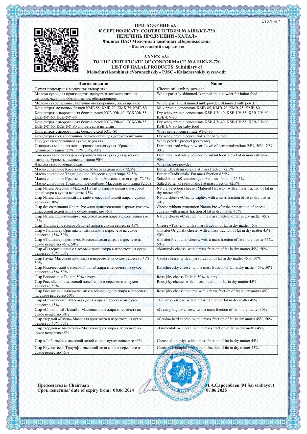 CERTIFIATES