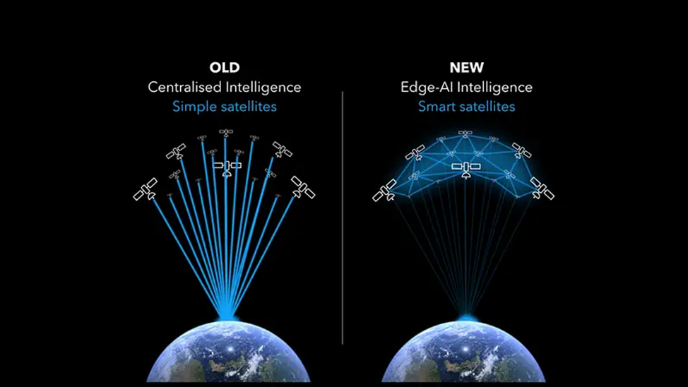 Успешно запущены спутники Open Cosmos