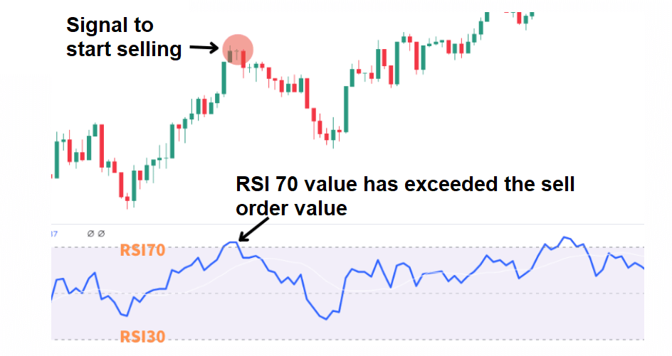 FX Seconds Scalping – Fast Forex Strategies