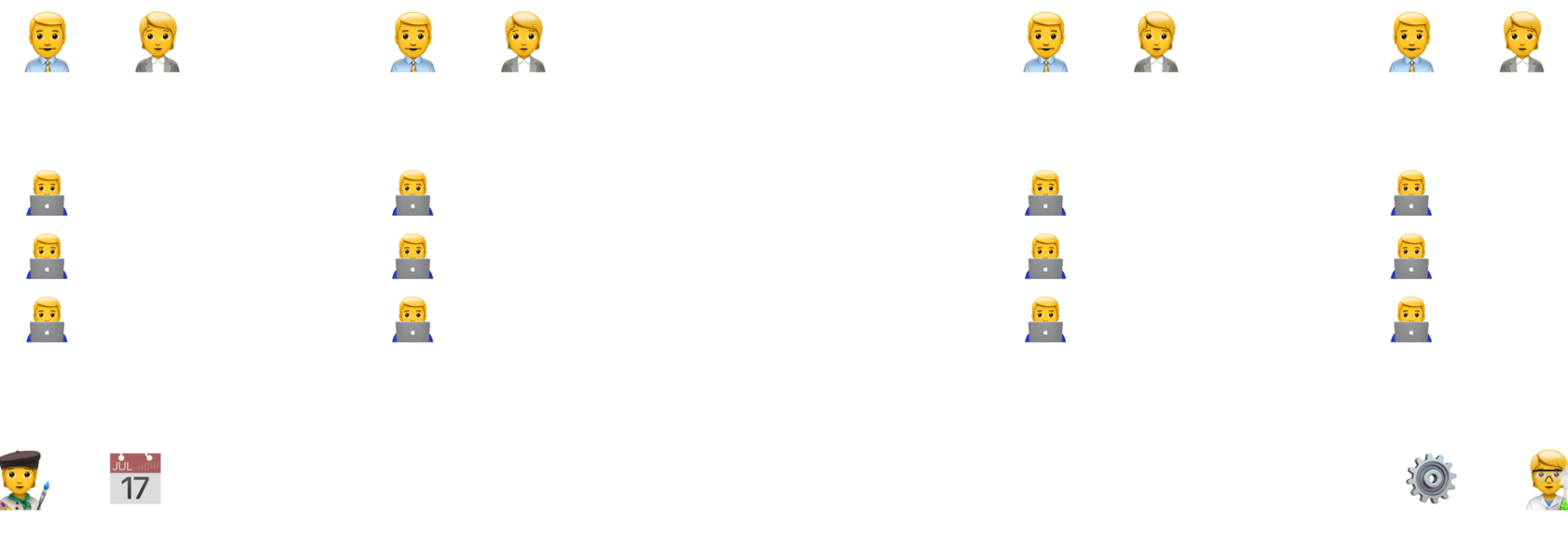 Product Manager Roles & Hierarchy Guide – Levels from Associate to CPO