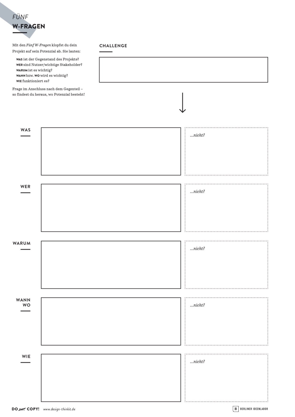 Design Thinkit – Methoden & Templates kostenlos