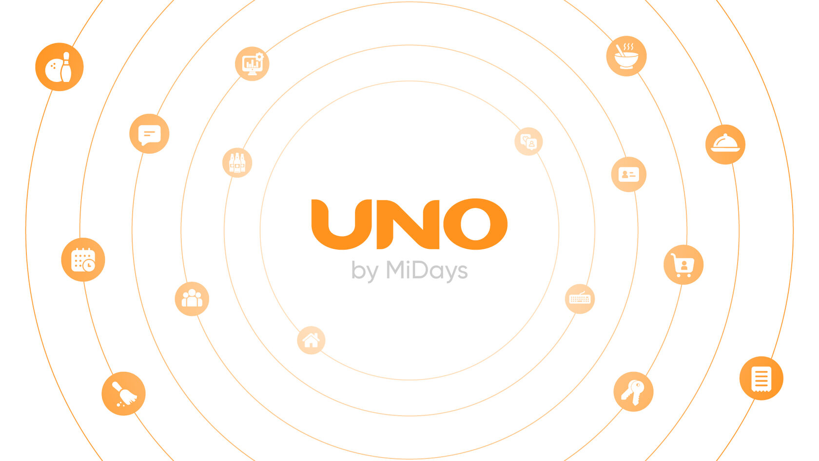 MiDays UNO: решение для магазинов, супермаркетов, кафе, баров и ресторанов