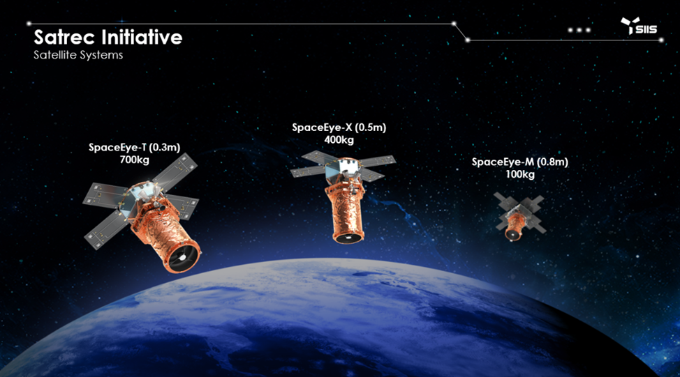 Корейский вызов в космосе - Satrec Initiative