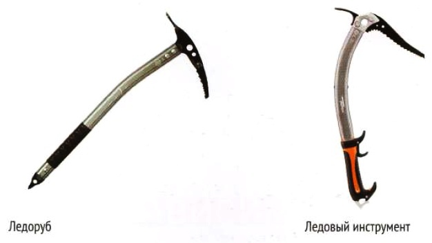 Как выбрать ледоруб – Блог «Mountain Friends»
