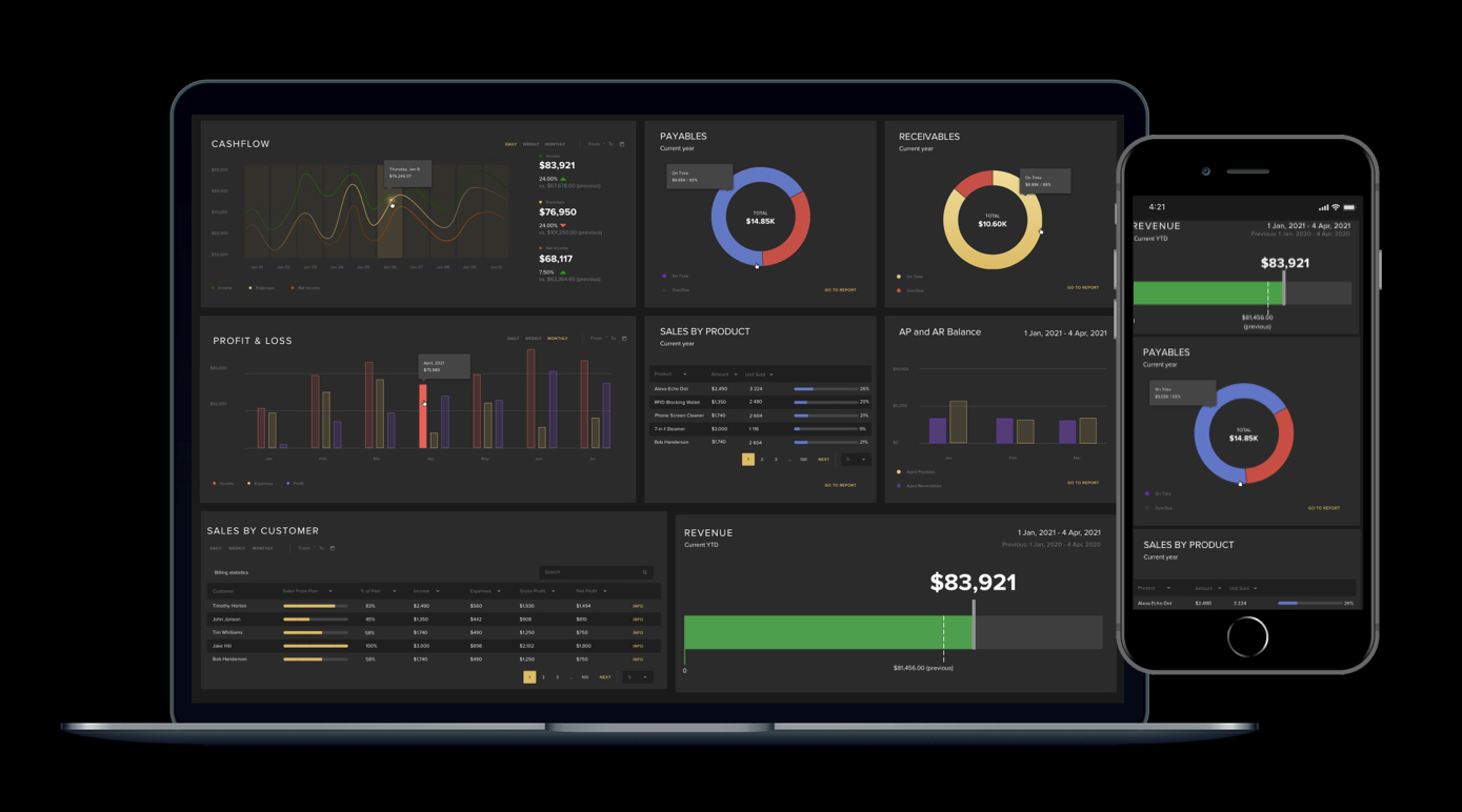 QuickBooks Automation